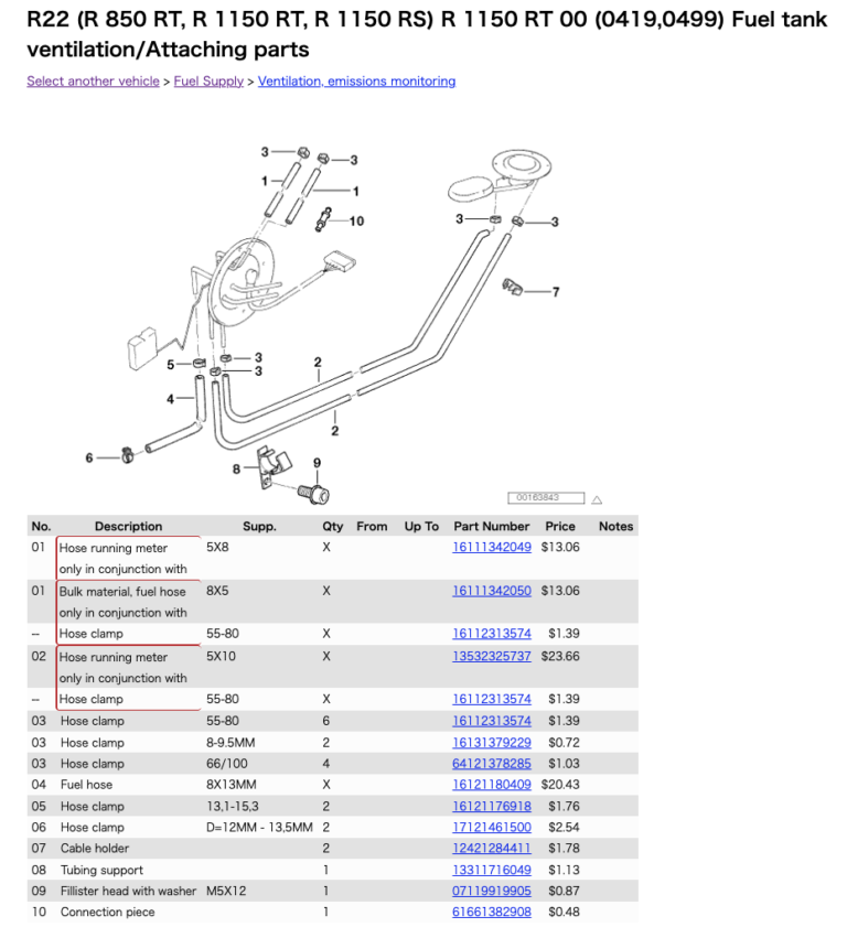 4. BMW R1150RT復活に向けての手順 | side8